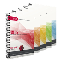 HRCP - HRCP - Products